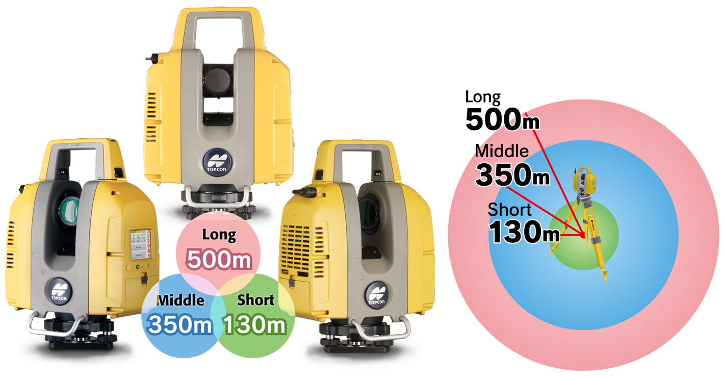 TOPCON GLS-2000 3D掃描儀,TOPCON - 3D掃描儀 - 產品介紹 - 金朝陽企業有限公司