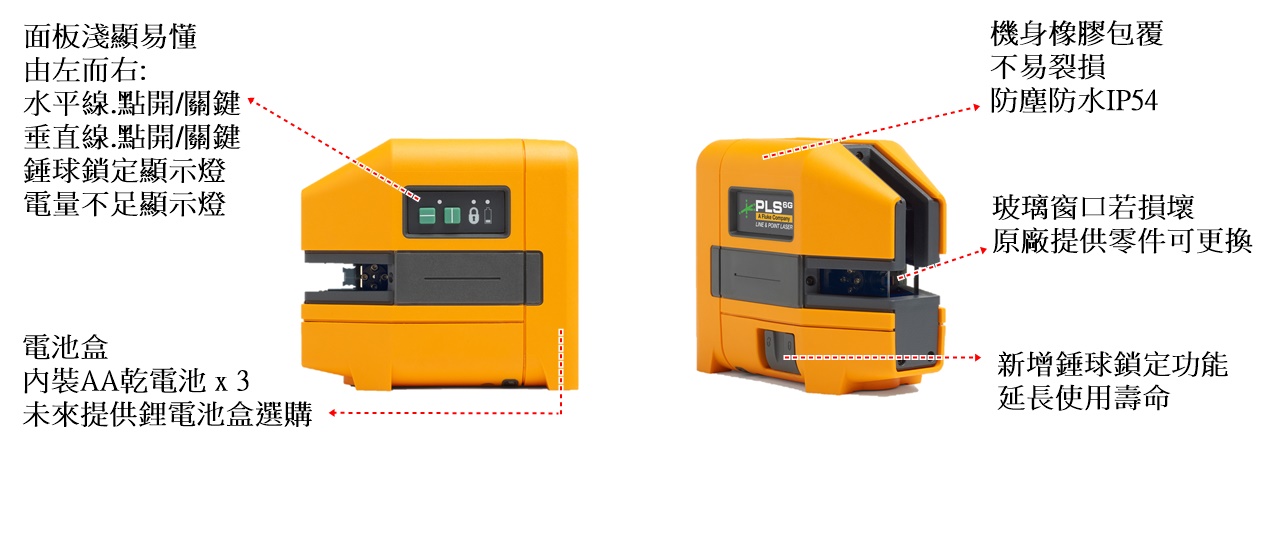 PLS6 雷射儀,PLS6,PLS,PLS6綠光,PLS6G - PLS雷射儀 - 產品介紹 - 金朝陽企業有限公司